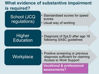 Reasonable adjustment in assessments for learners with SpLD | PPTX