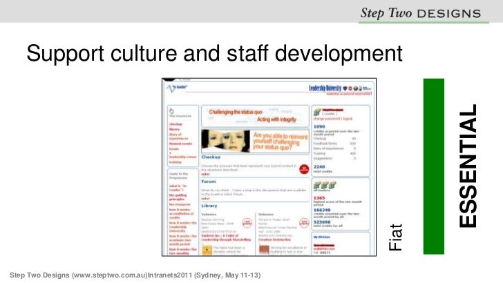 What makes an essential intranet?