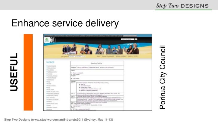 What makes an essential intranet?