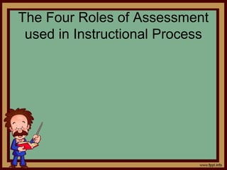 Roles of Assessment in Classroom Instruction | PPT