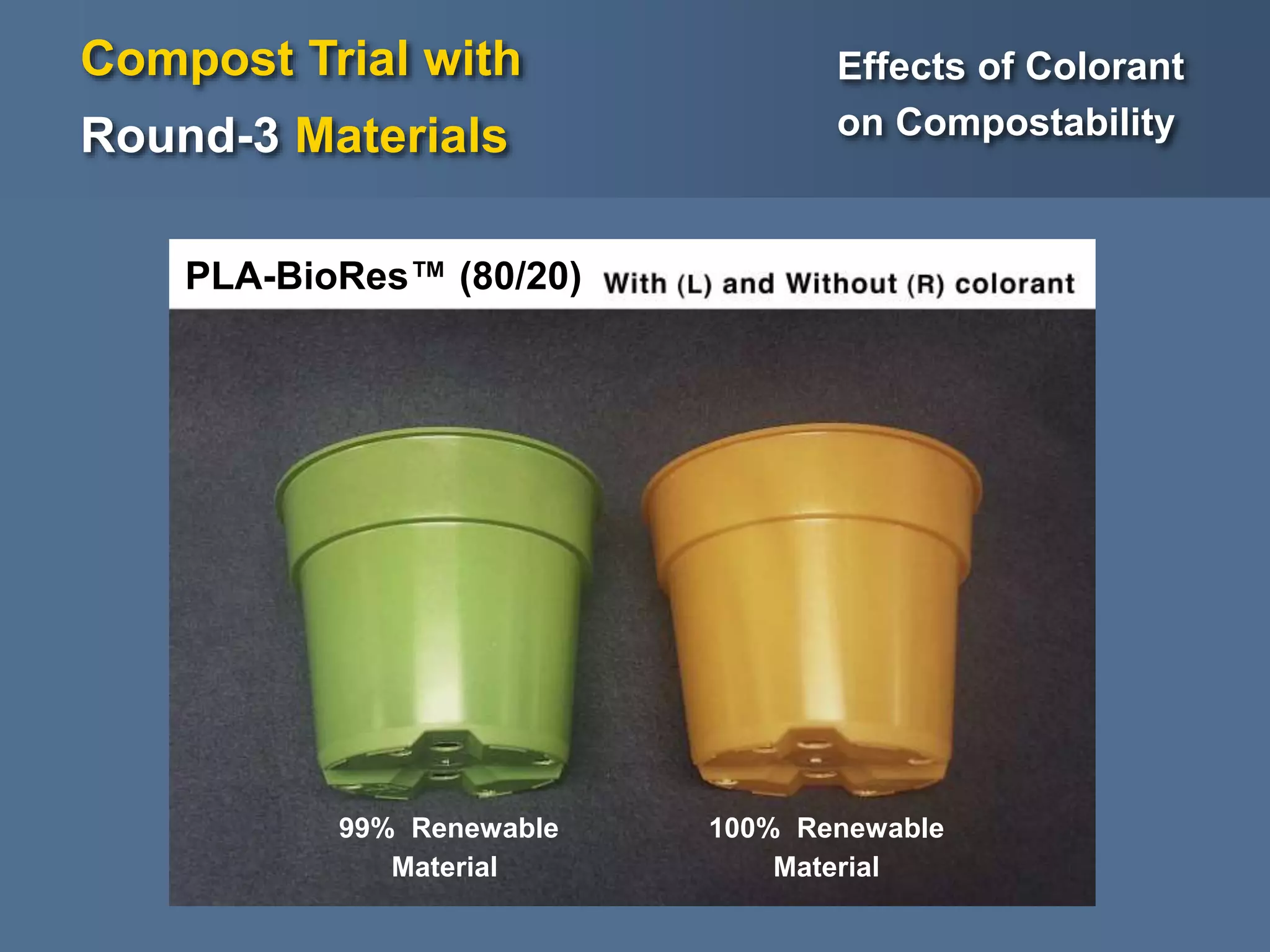 Bioplastic Container Cropping Systems Biodegradation of Biocontainers ...