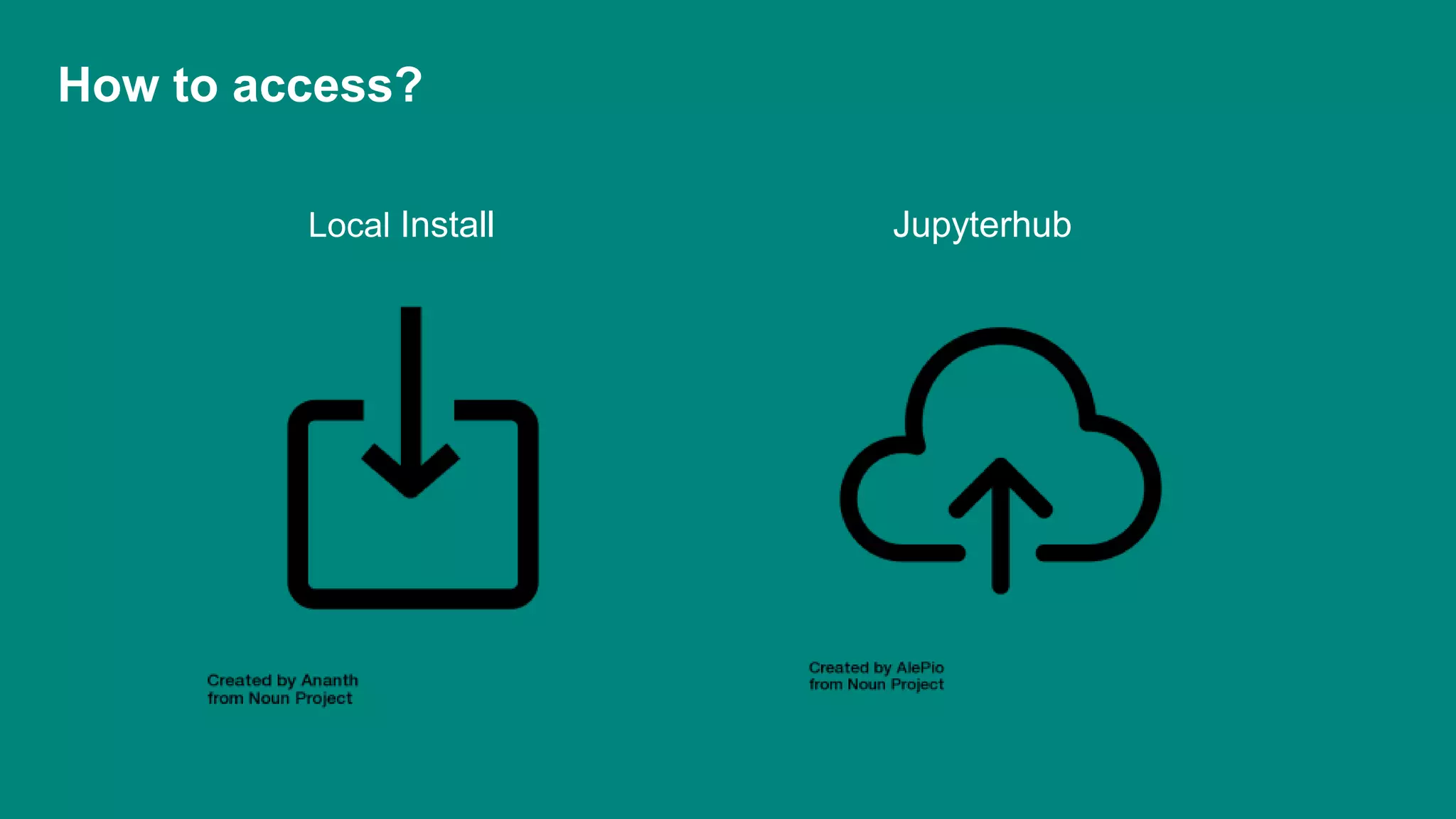 An Introduction To Jupyter Notebooks And The Noteable Service Ppt