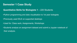 An introduction to Jupyter notebooks and the Noteable service | PPTX | Computer Software and ...