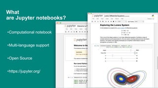 An introduction to Jupyter notebooks and the Noteable service | PPTX | Computer Software and ...