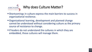 James Trim - Business Continuity Management.pptx