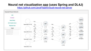 Ignite Talk: Machine Learning Exposed! | PPTX