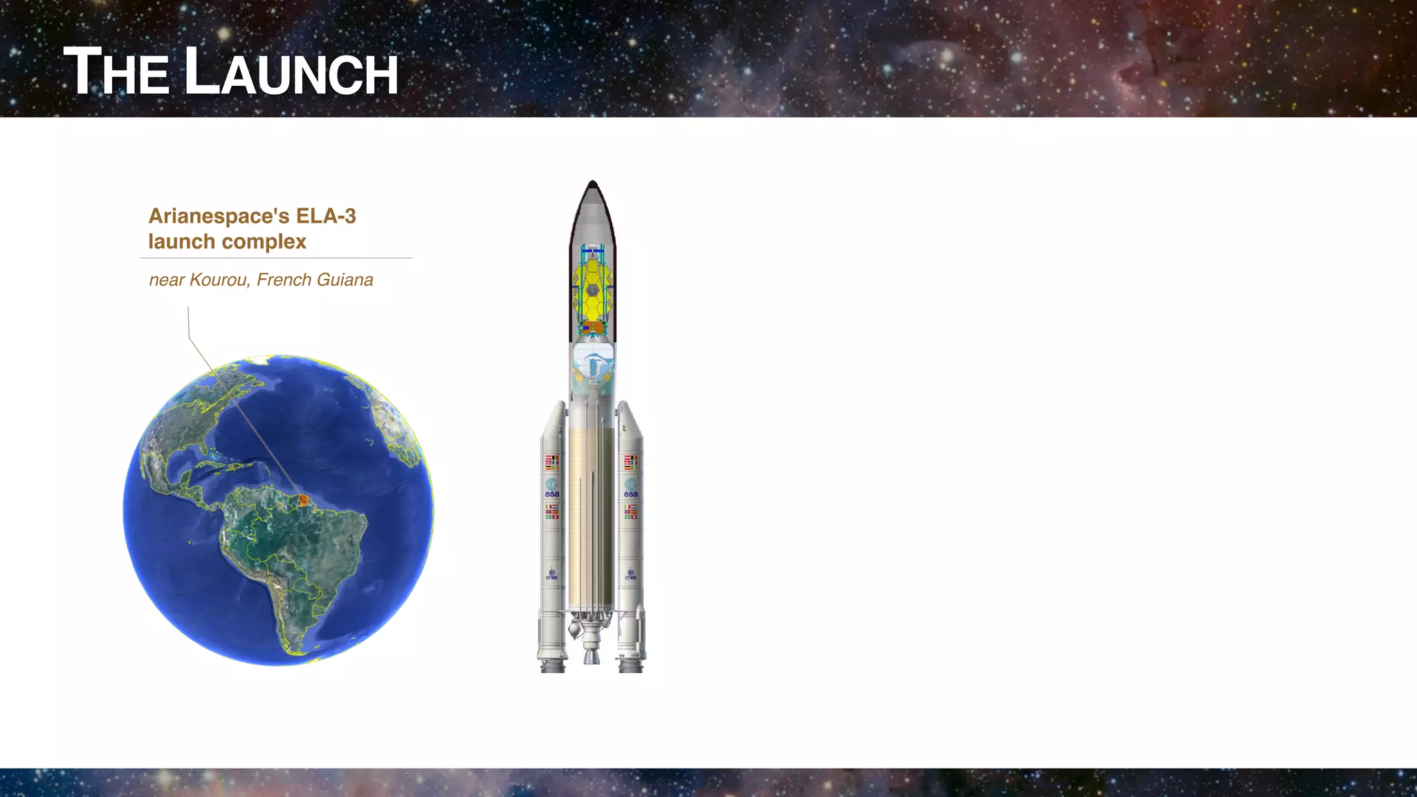 James Webb telescope introduction presentation | PDF