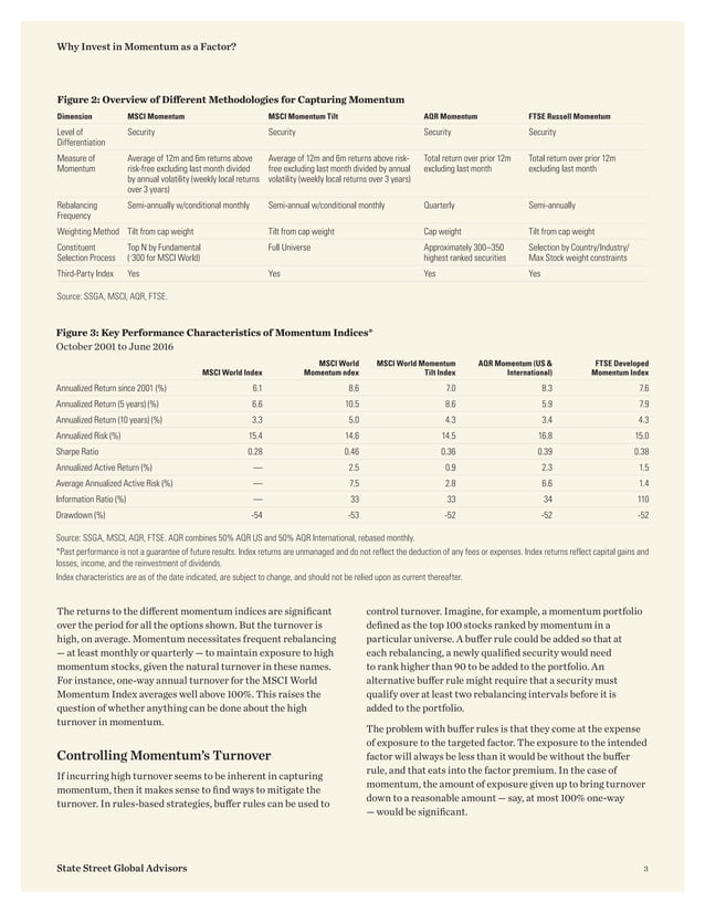 2017 Why invest in Momentum as a Factor ? | PDF | Stocks and Bonds ...