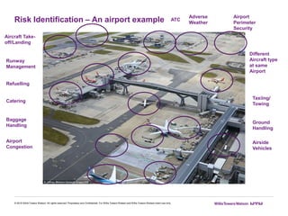 Jame willis safety conference | PPT