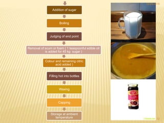 Jam, jelly &marmalade | PPTX