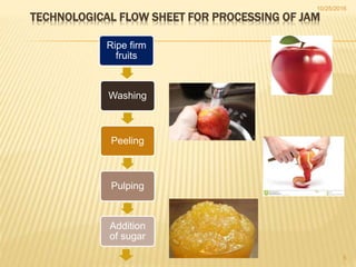 Jam, jelly &marmalade | PPTX
