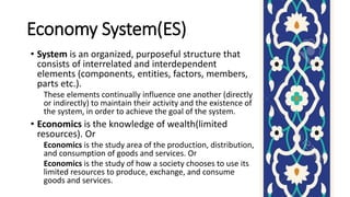 Islam Economy System | PPT