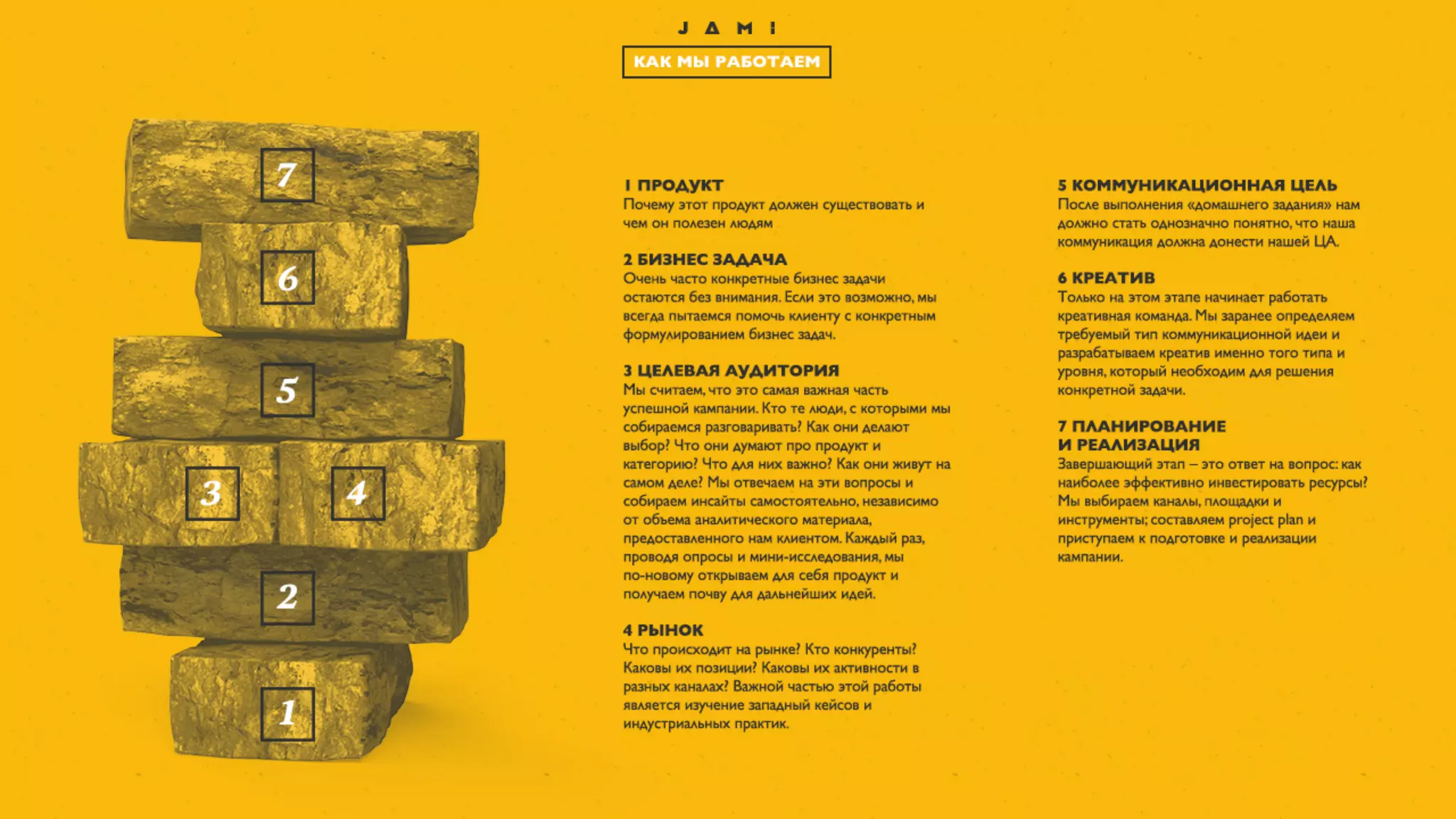 Jami credentials | PDF