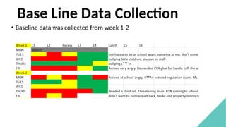 presentation 384 that details business and facebook marketplacements ...