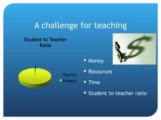 Jamie Bruhn | PPT