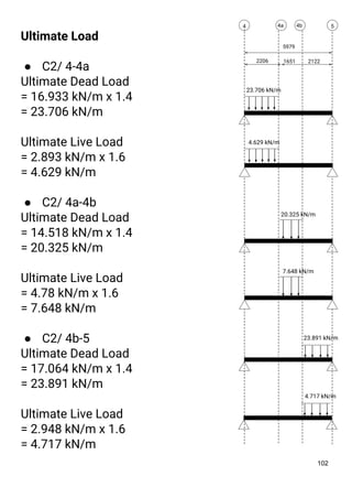 Individual calculation | PDF