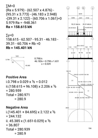 Individual calculation | PDF
