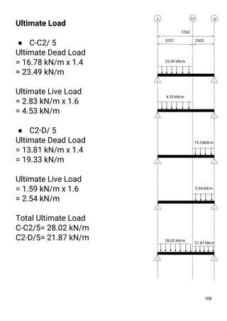 Individual calculation | PDF