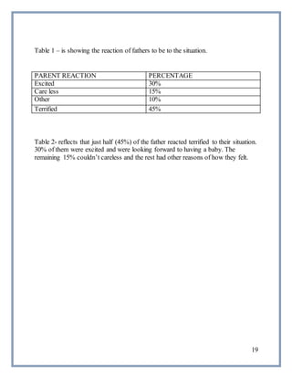 Jamie drummond ss sba | DOCX