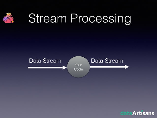 Jamie Grier - Robust Stream Processing with Apache Flink | PPT