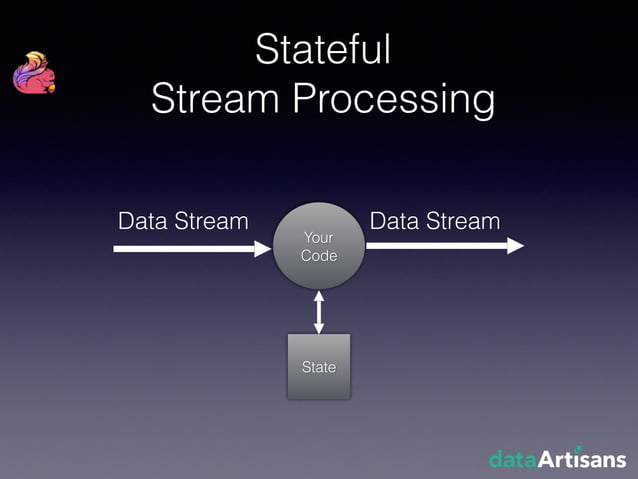 Jamie Grier - Robust Stream Processing with Apache Flink | PPT
