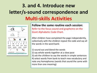 Jamie hallums dh_training presentation no nonsense phonics skills ...