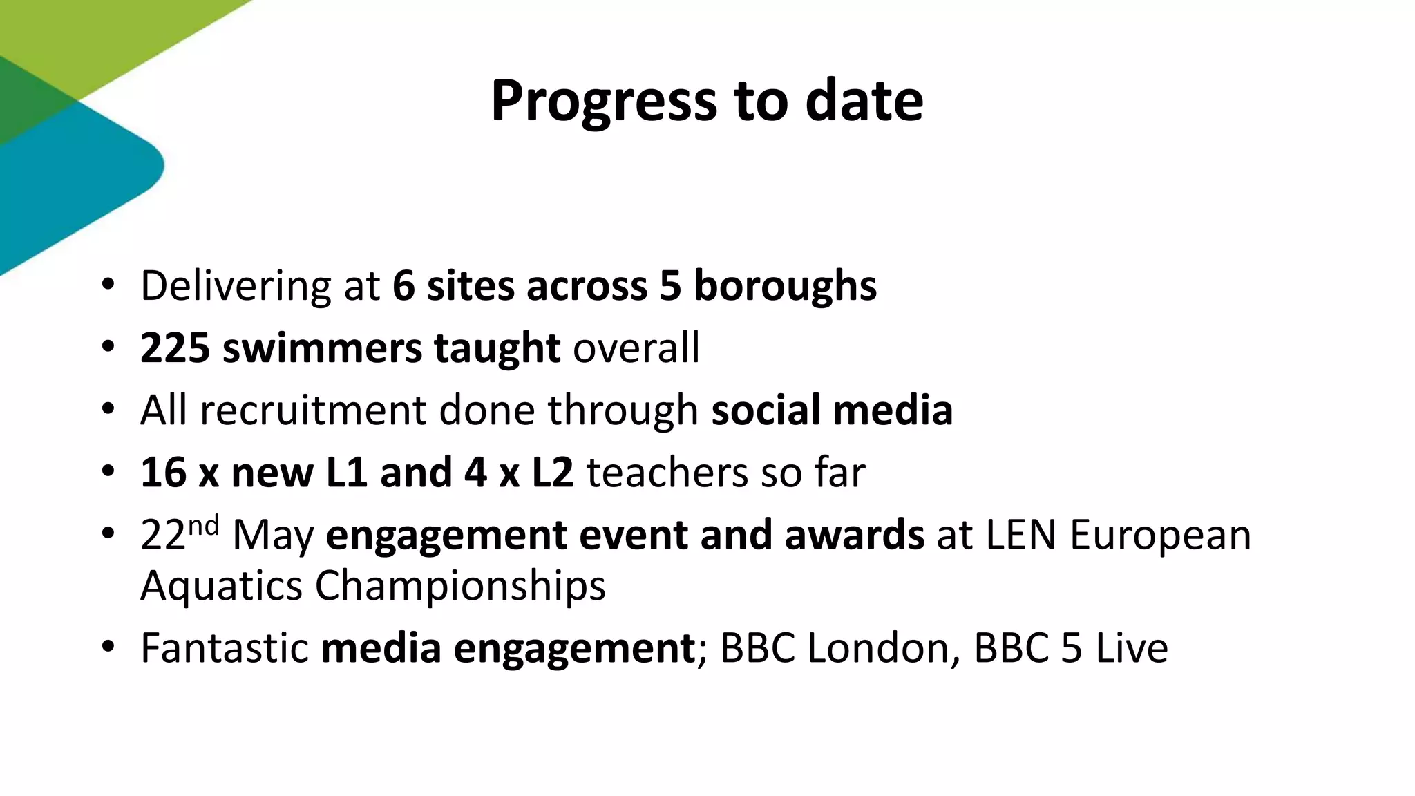 Jamie Hooper - Amateur Swimming Association | PPTX | Swimming | Sports