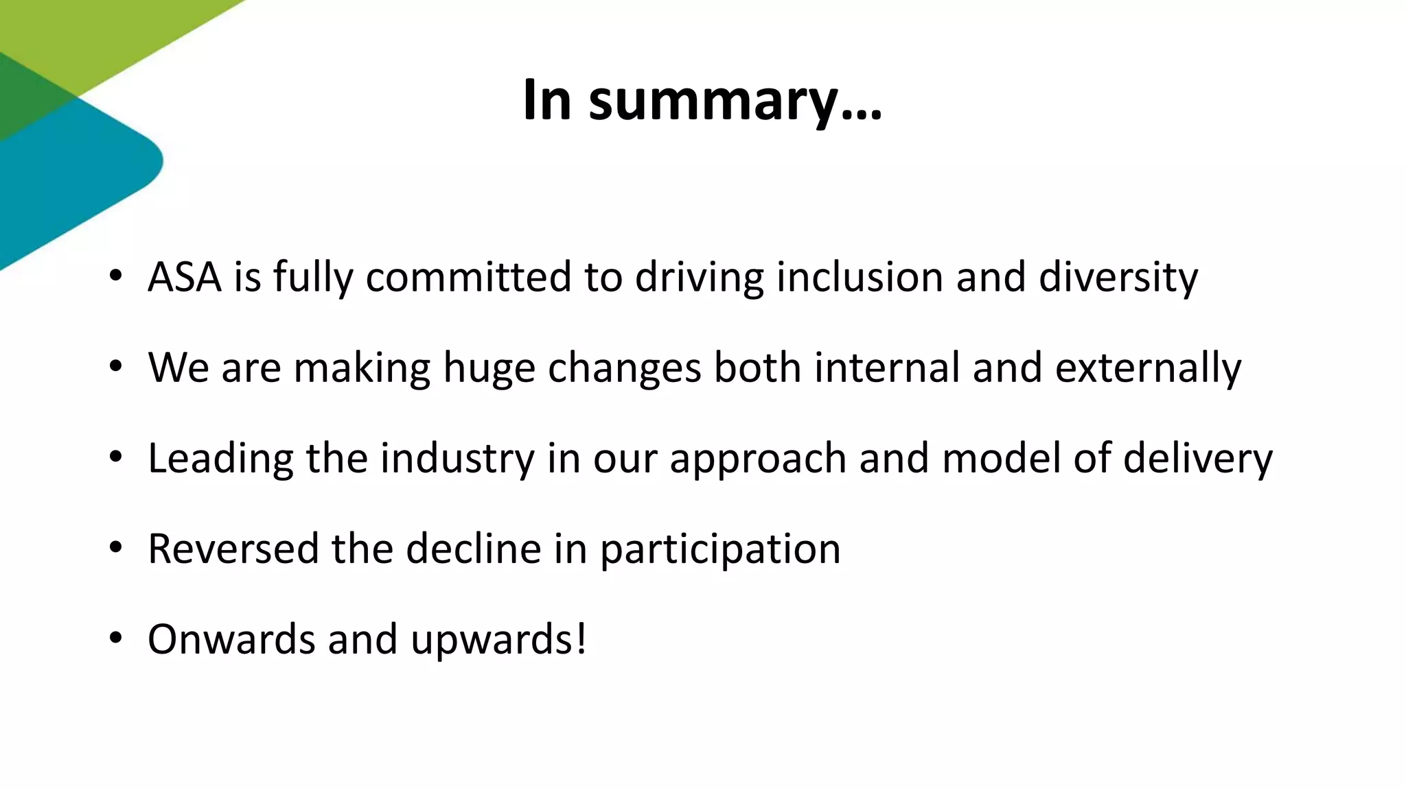 Jamie Hooper - Amateur Swimming Association | PPTX | Swimming | Sports