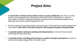 Jamie Hooper - Amateur Swimming Association | PPTX | Swimming | Sports