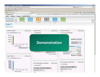 Jamie Kandola - The Future of ERP | PPT