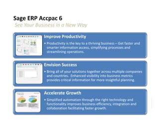 Jamie Kandola - The Future of ERP | PPT