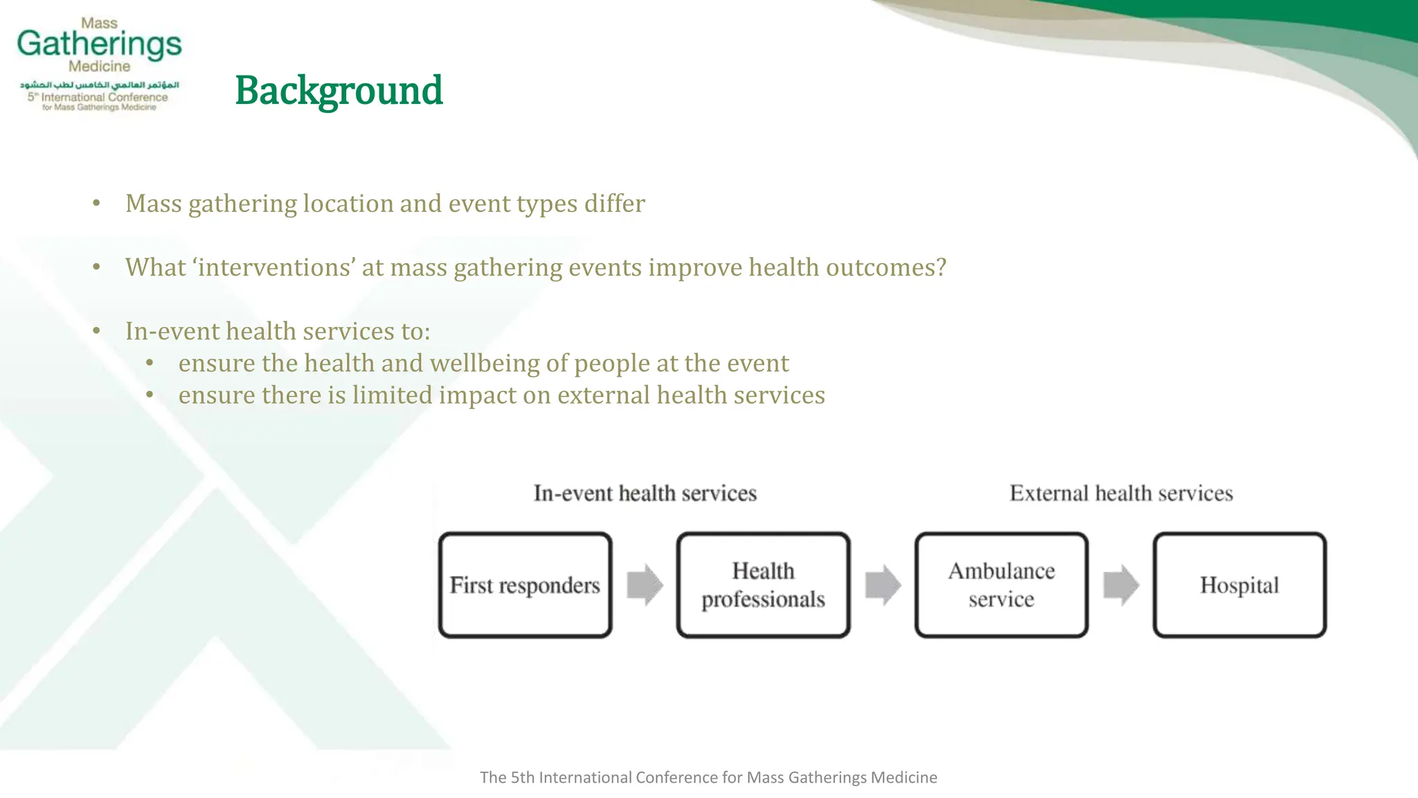 Clinical governance aspects of mass gatherings | PPTX