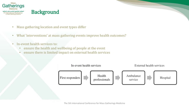 Clinical governance aspects of mass gatherings | PPT