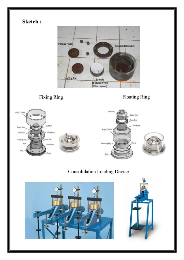 Consolidation of Soil Test | Jameel Academy