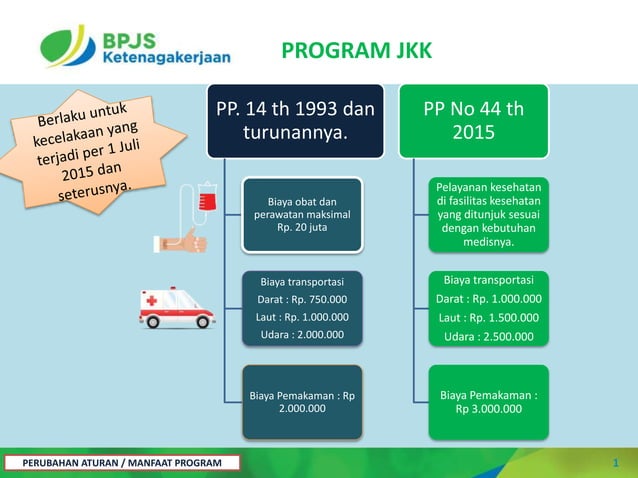 Jaminan Kecelakaan Kerja - BPJS TK.ppt