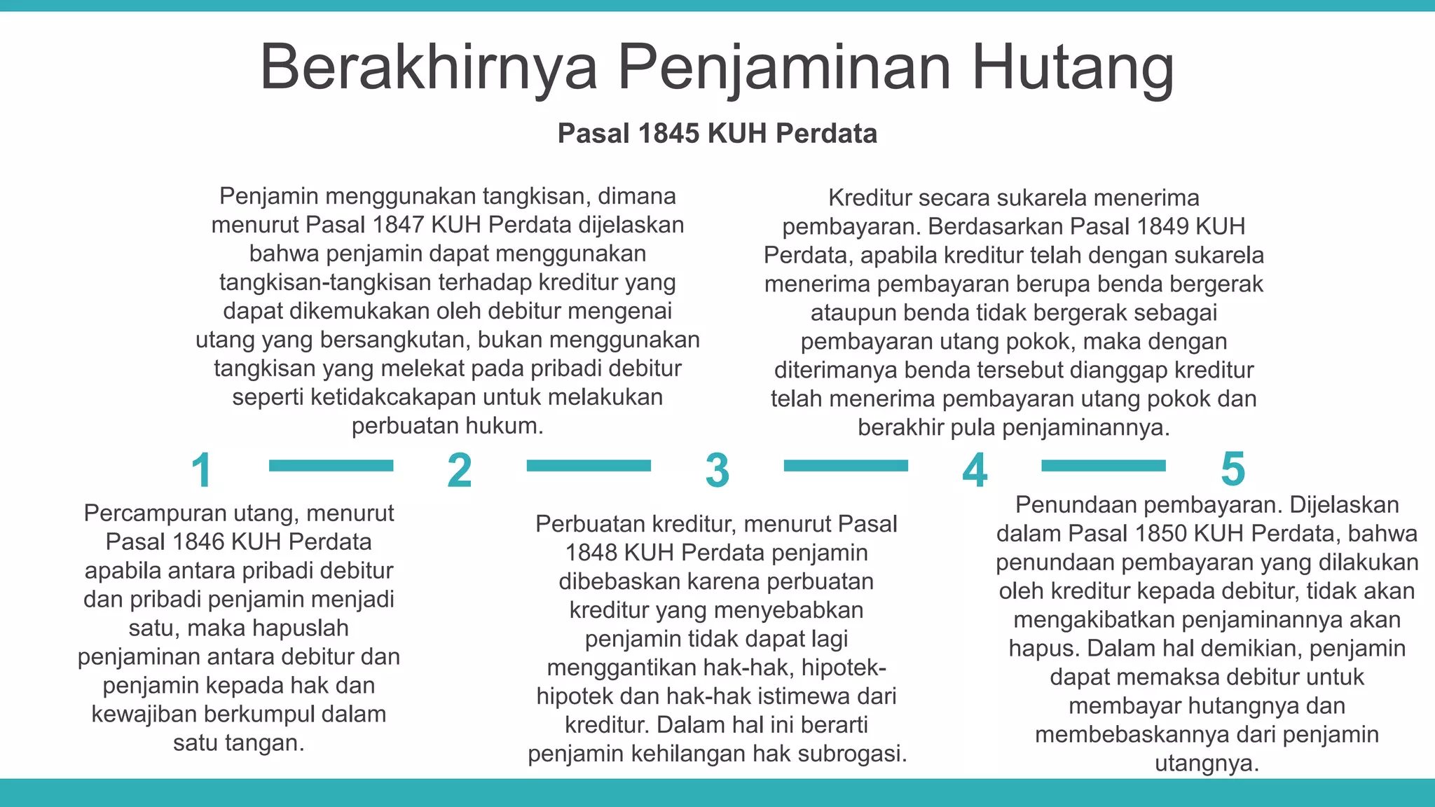 JAMINAN PERORANGAN.pptx