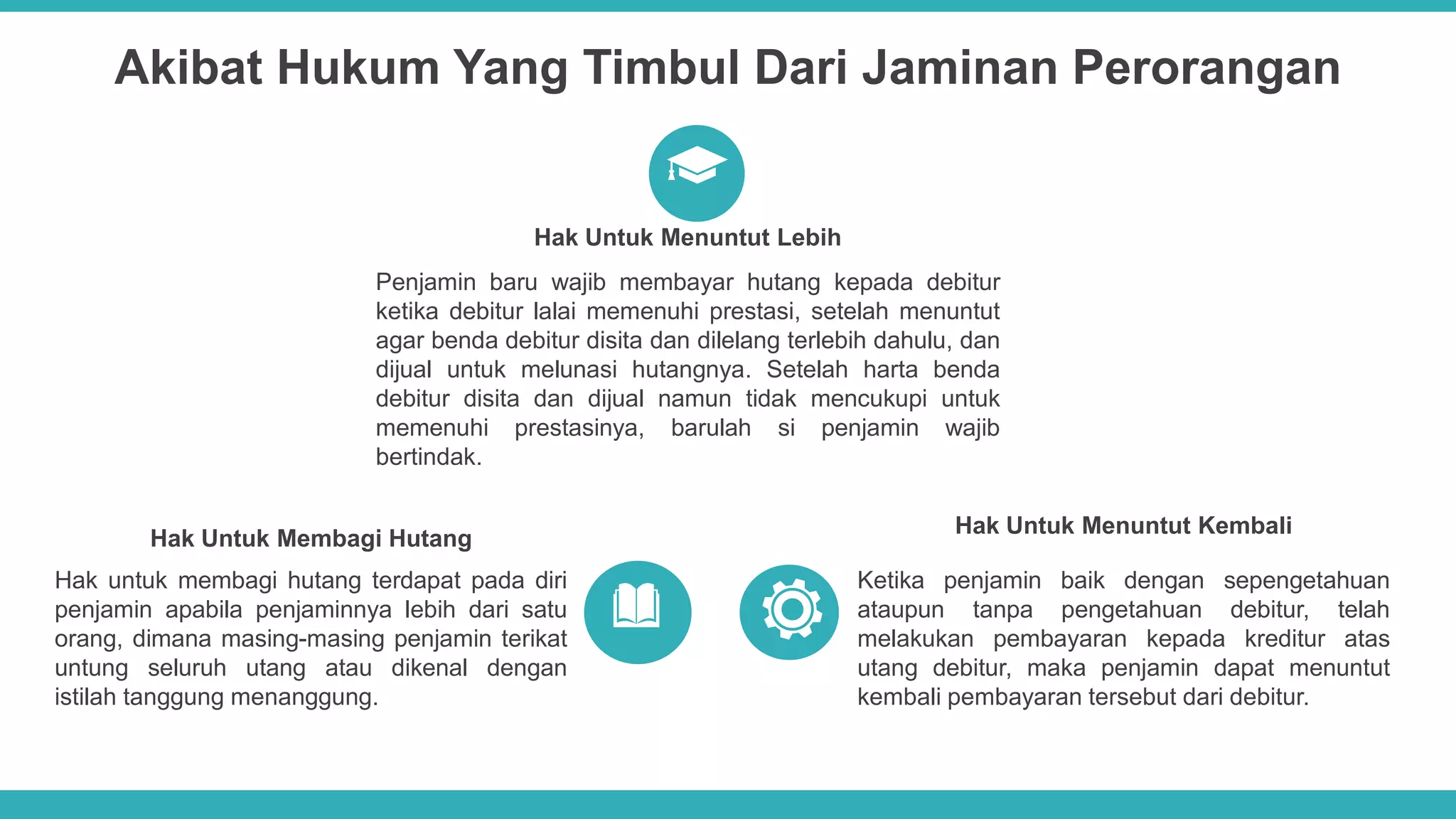 JAMINAN PERORANGAN.pptx