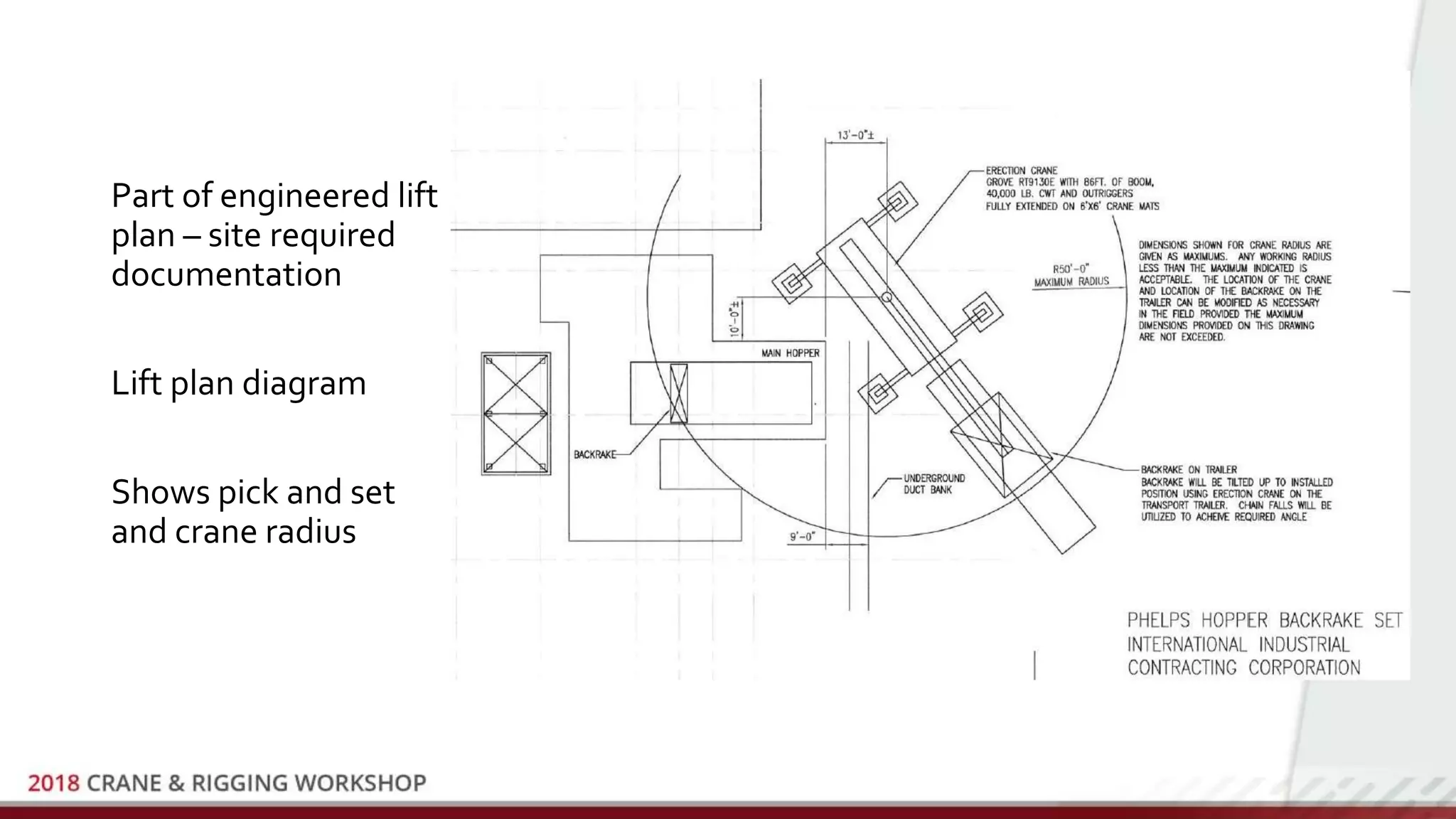 2018 CRW: Engineered Lift Plans From A to Z | PPTX