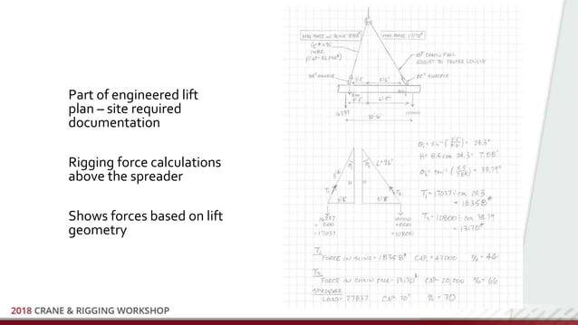 2018 CRW: Engineered Lift Plans From A to Z | PPTX