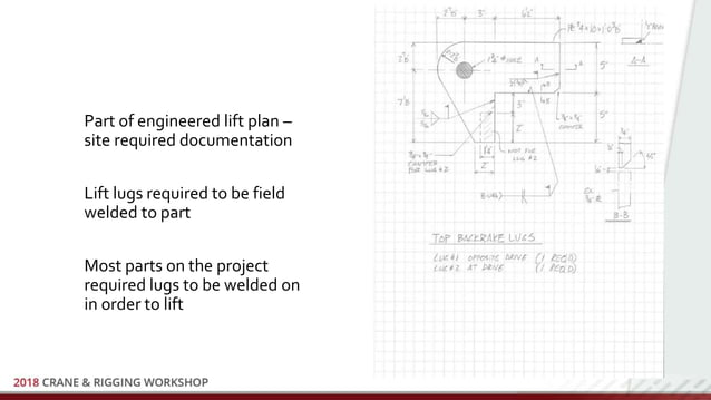 2018 CRW: Engineered Lift Plans From A to Z | PPTX