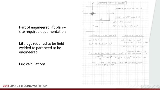 2018 CRW: Engineered Lift Plans From A to Z | PPTX