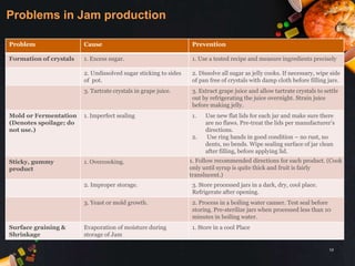 Jam, jellies, marmalade, Preserves | PPTX