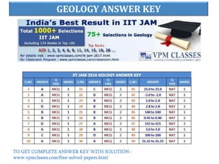 IIT JAM 2016 ANSWER KEY | PPT