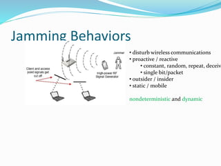 Jamming aware traffic allocation for multiple-path routing using portfolio selection. | PPT