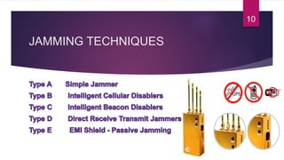 Jamming Devices and how they works? | PPTX