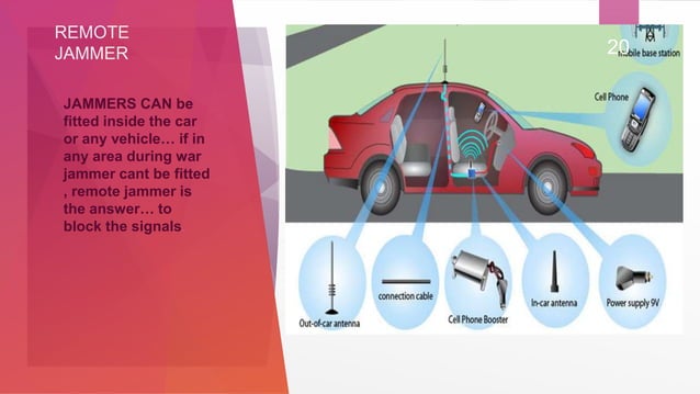 Jamming Devices and how they works? | PPTX