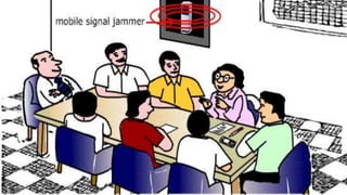 Jamming Devices and how they works? | PPTX