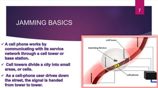 Jamming Devices and how they works? | PPTX