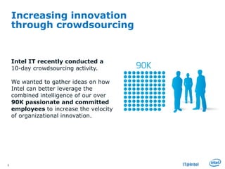 Jamming on Collaboration | PDF | Career Advice | Careers