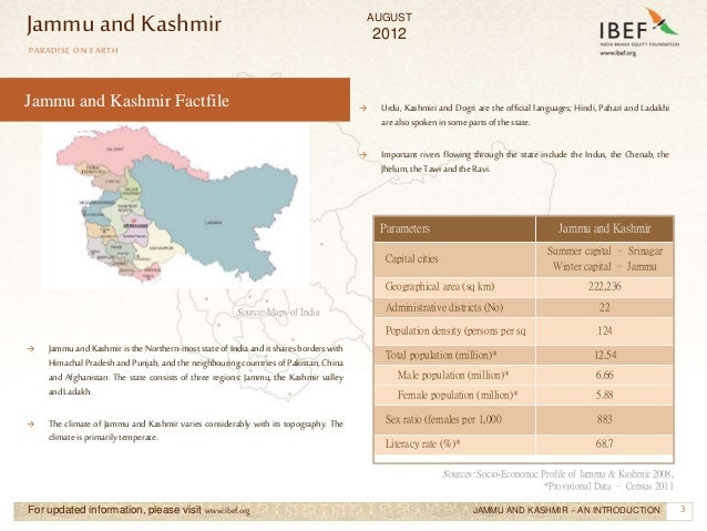 Jammu-Kashmir-04092012 (1).ppt